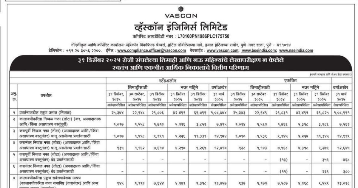 Clipping of Loksatta - Pune